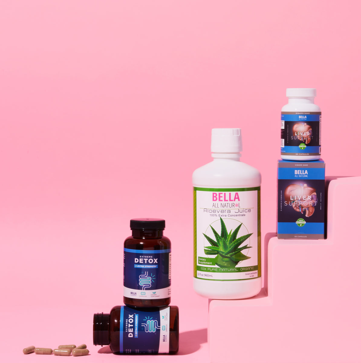 Diet & Weight Management – Bella All Natural
