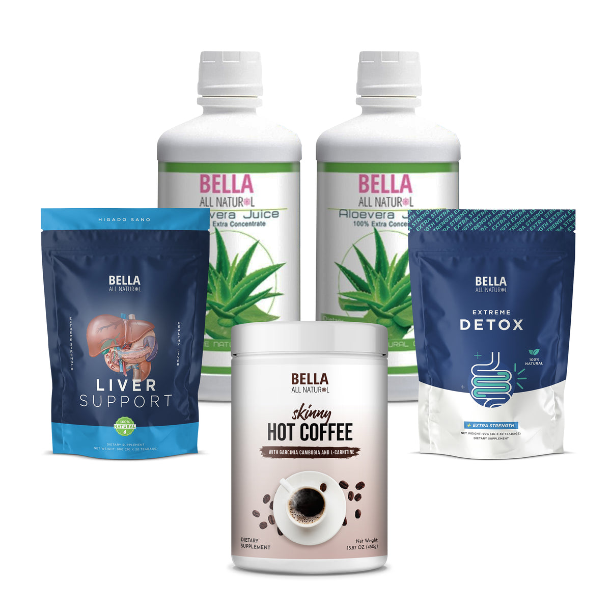 Extreme Weight Loss Kit – Bella All Natural