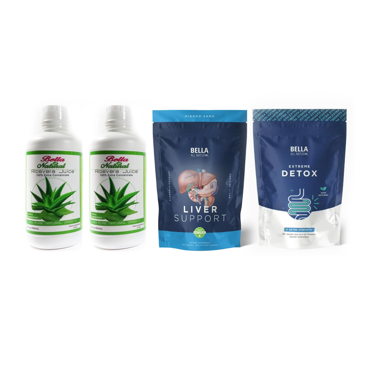Detox Tea Kit – Bella All Natural
